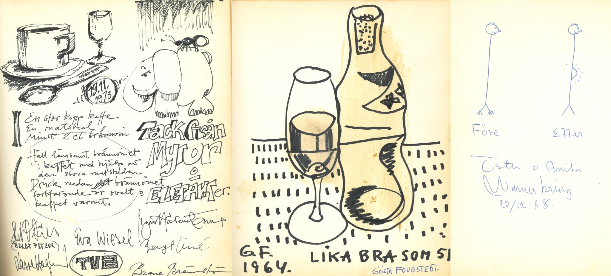 Stures historia – Brasserie Sture 1912